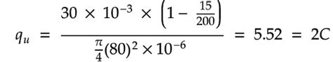 An Unconfined Compression Test Was Conducted On An Undisturbed Sample Of Clay The Sample Had A