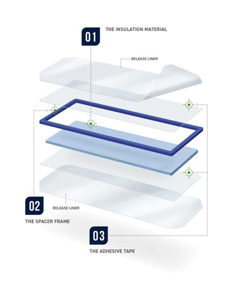 Tecman Unveils High Volume Anti Thermal Propagation Pad Process E