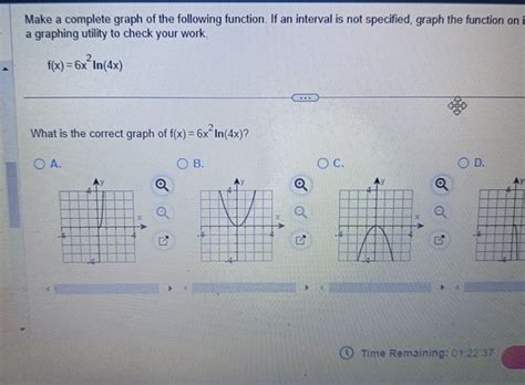 Solved Make A Complete Graph Of The Following Function If