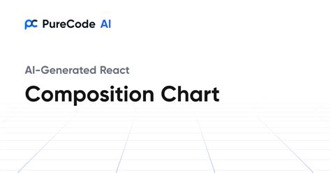 Generate React Composition Charts Effortlessly Purecode Ai