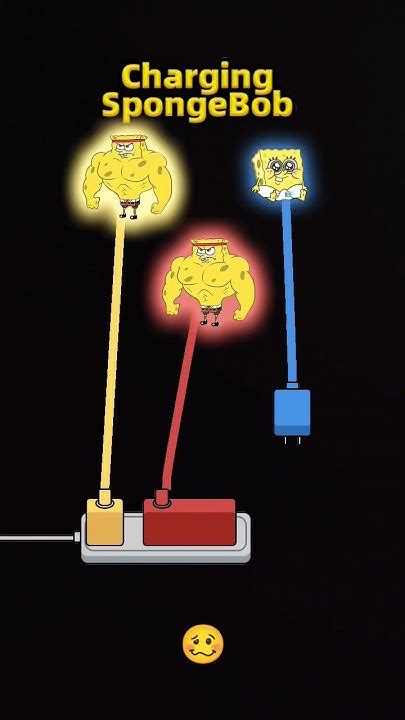 Spongebob Charge Challenge ☠️ Youtube
