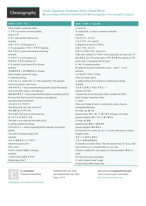 Rest Assured Extract Value By Gpath Cheat Sheet By Giangnd2508 2
