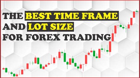 Forex In Indonesia Ideal Lot Size For Forex Trading