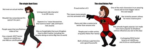 Rapunzel And Elsa Firebox Studio Rrule34disney