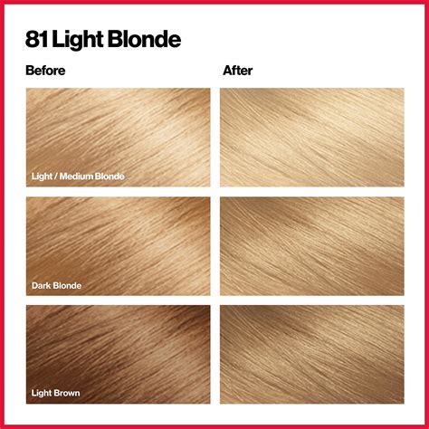Getuscart Revlon Colorsilk Beautiful Color Permanent Hair Color With