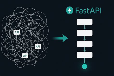 🚀 building an api gateway using fastapi a modern api router by aalam
