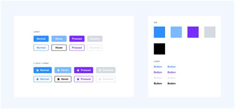 Dynamic Buttons For Sketch UIBundle