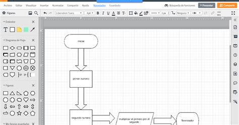 Algoritmo Y Lenguaje De Programación Multiplicacion De Dos Numeros