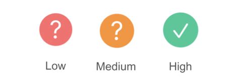 ⚛️ applying strategy pattern in react part 2 dev community