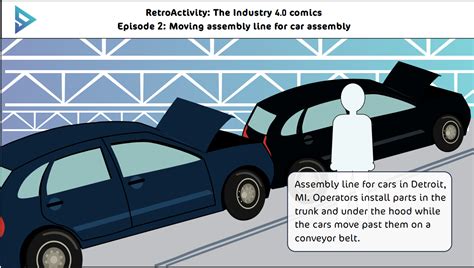 Retroactivity The Industry 40 Comics Ep 2 Retrocausal