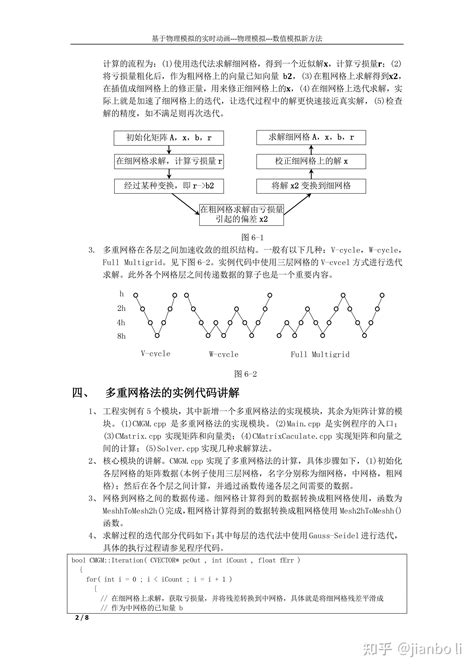 基于物理模拟的实时动画 数值方法 多重网格和区域分解 知乎