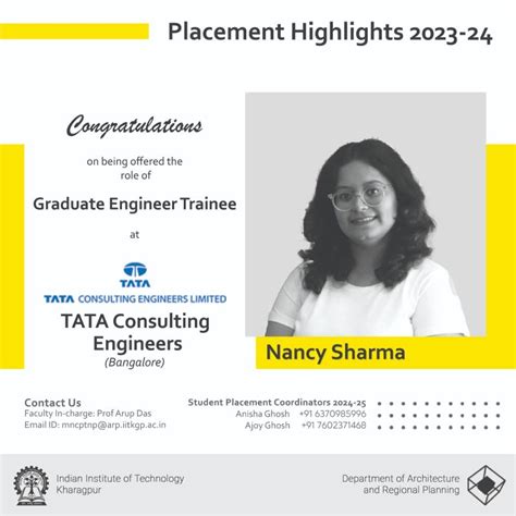 Master of City Planning, IIT Kharagpur on LinkedIn: #placementdrive #successstories # ...