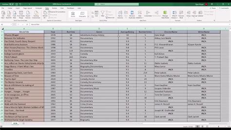 Excel Tutorial Sorting Data YouTube