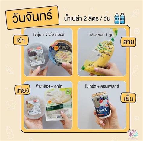 แจกตารางกินอาหาร 7 วัน ใน 7 11 Health Plus Thailand