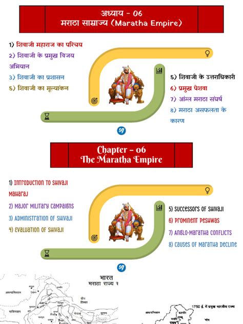 06 Maratha Empire Pdf