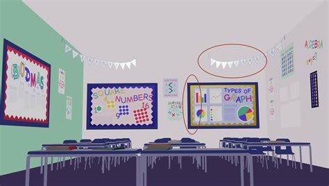 Node Editor How To Remove Shading Fully From An Object With Alpha Blender Stack Exchange