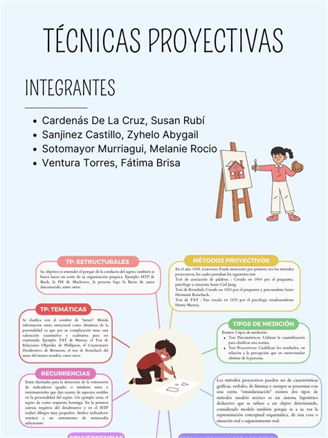 Técnicas Proyectivas 1 Pdf Psicoanálisis Science