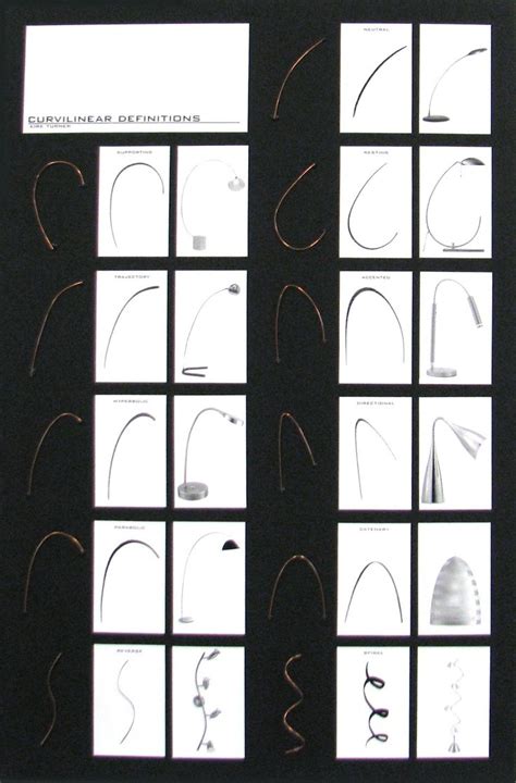 Curvilinear Definitions Design Studio Design Studio