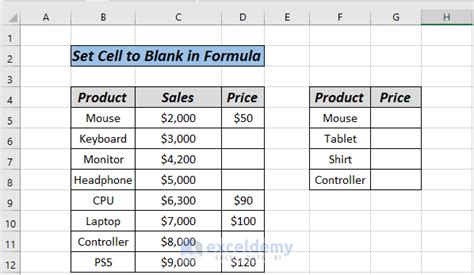 Excel Formula To Set Cell Blank Design Talk