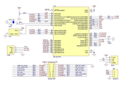La Carte Micro Contr Leur