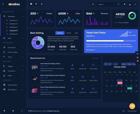 Smart Ticket Dashboard For Quick And Easy Management