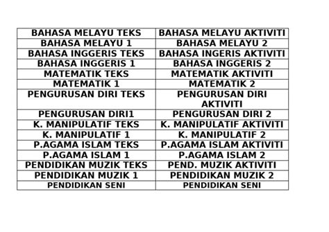 Label Buku Almari Pdf
