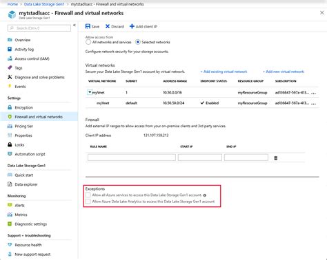 Github Esbranadls Gen1 In A Vnet Adls Gen1 In A Vnet