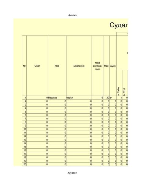 эх хавтан гэж юу вэ Doc