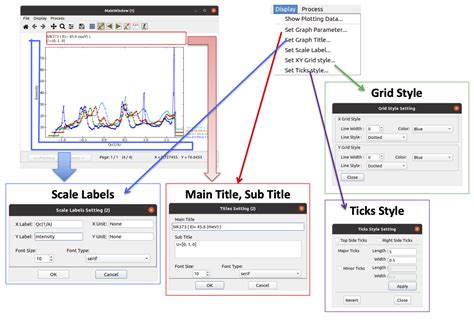 夕顔1次元可視化mplot — Utsusemi Manuals 10 Documentation