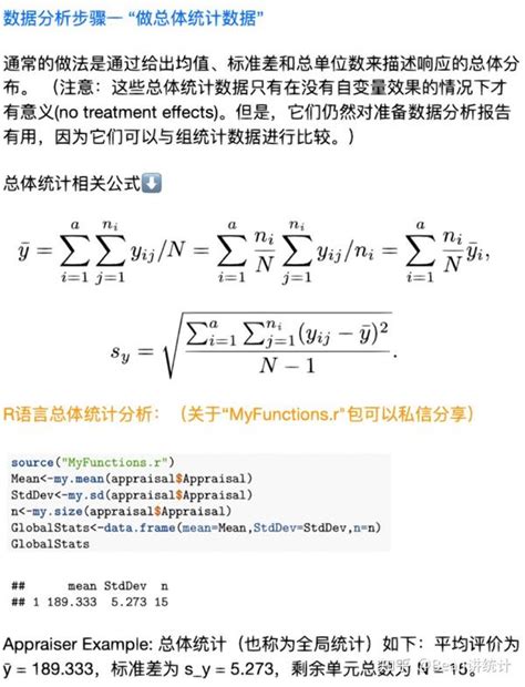 统计🎋anova方差分析是什么？ 知乎