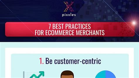 Best Practices For ECommerce Merchants Pixxles