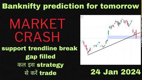 Bank Nifty Prediction For Tomorrow Banknifty Analysis Banknifty Youtube