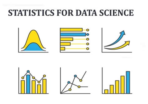 Practical Data Science Matrices Vectors And Linear Algebra By