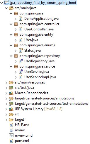 JPA Repository Find By Enum
