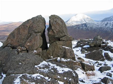 Freeze Thaw Geography