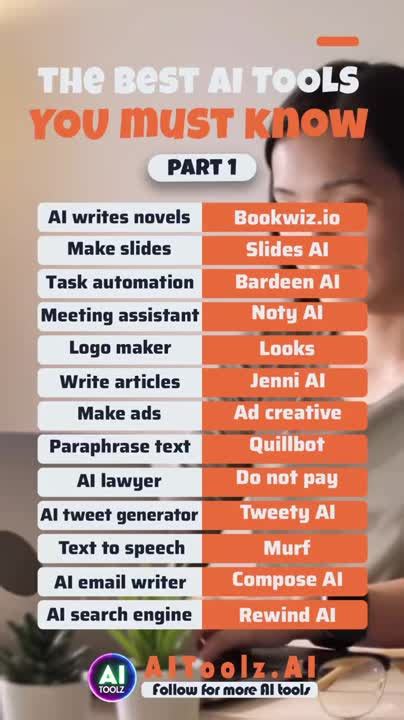 Mohammad Khazab Phd On Linkedin Aitools Aitoolz Bestaitools