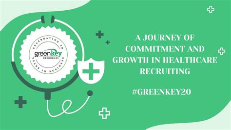 Green Key Resources On Linkedin Greenkey20 Recruitmentexcellence