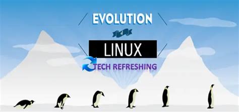 The History And Evolution Of Linux From Command Line To Modern User Interface Tech Refreshing