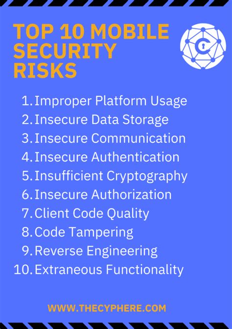Mobile App Penetration Testing Services CREST Approved