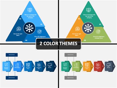 Business Alignment And HR Strategy PowerPoint And Google Slides Template PPT Slides