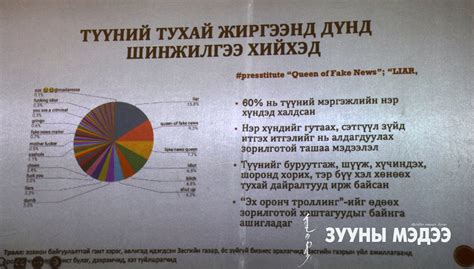 ФОТО Сэтгүүлчдийн эсрэг хүчирхийлэлсэдэвт хэлэлцүүлэг болов
