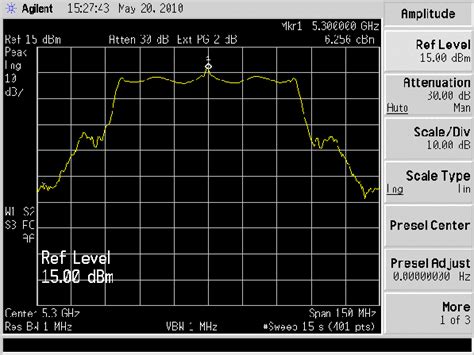 output waveform of the transmitted chirp signal at the transmitter