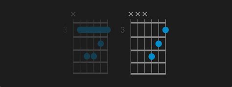 C Minor Guitar Chord Easy Sheet And Chords Collection