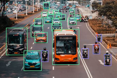 Nodeflux AI For Surveillance