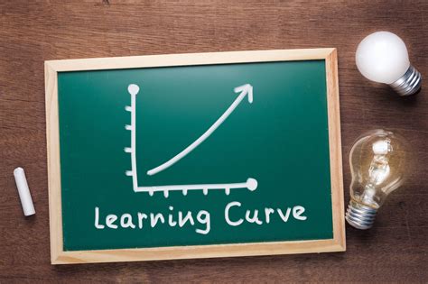 Top 8 Ways To Shorten Your Learning Curve Coach Fryer