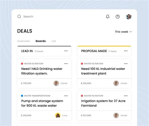 Odoo Multi Platform Integration Services