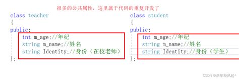 C继承（一）继承的格式与三种不同继承方式， 三种继承的示意图，简单继承案例说明继承作用 ，c私有属性可以被继承吗 Csdn博客