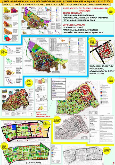 Urban Design Projects Kentsel Tasar M Plan Ehir Tasar M Stratejik Planlama