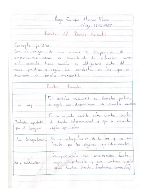 Fuentes Del Derecho Mercantil Pdf