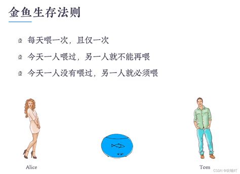 【操作系统基础】临界区问题 和 和原子操作的理解 和 互斥锁的实现和理解 Csdn博客 【操作系统基础】临界区问题 和 和原子操作的理解 和 互斥锁的实现和理解 Csdn博客